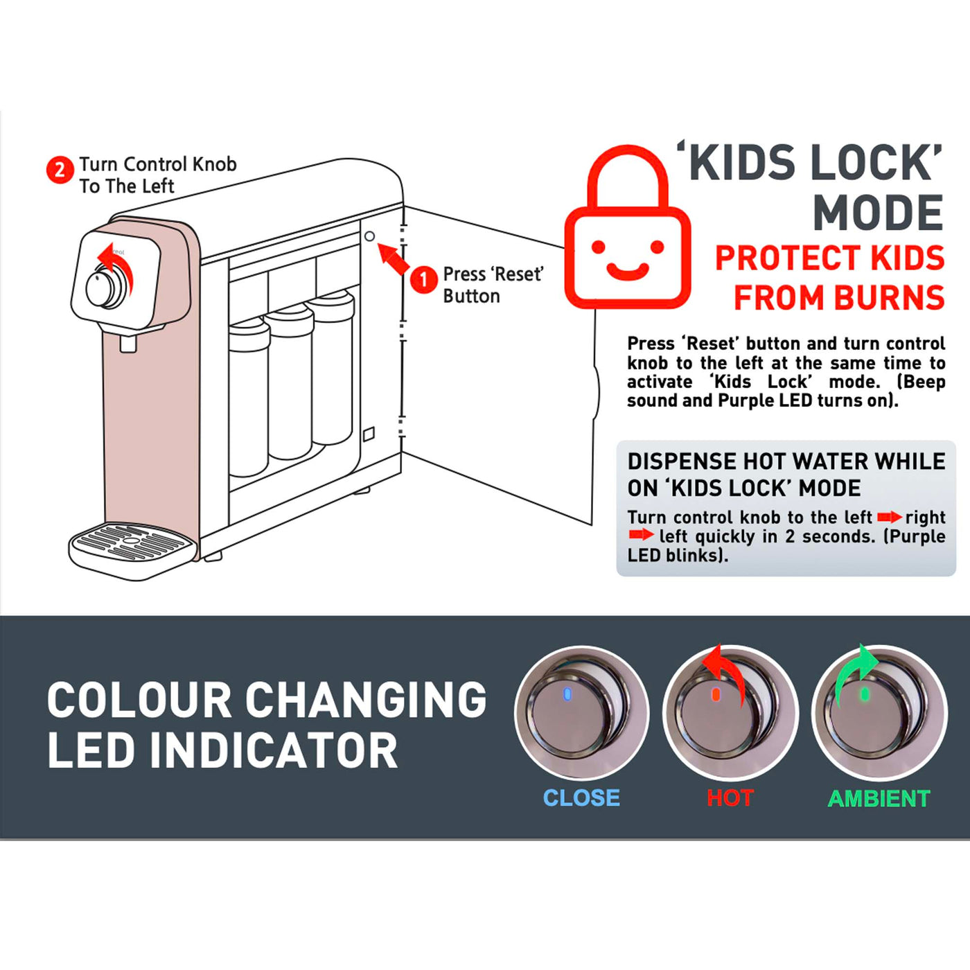 SHOPNSAVE, better by nature, your trusted water filter brand ...