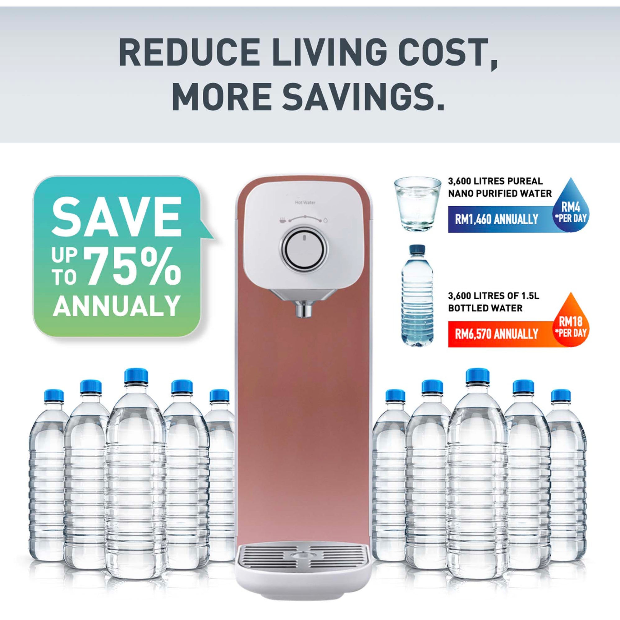 SHOPNSAVE, better by nature, your trusted water filter brand ...